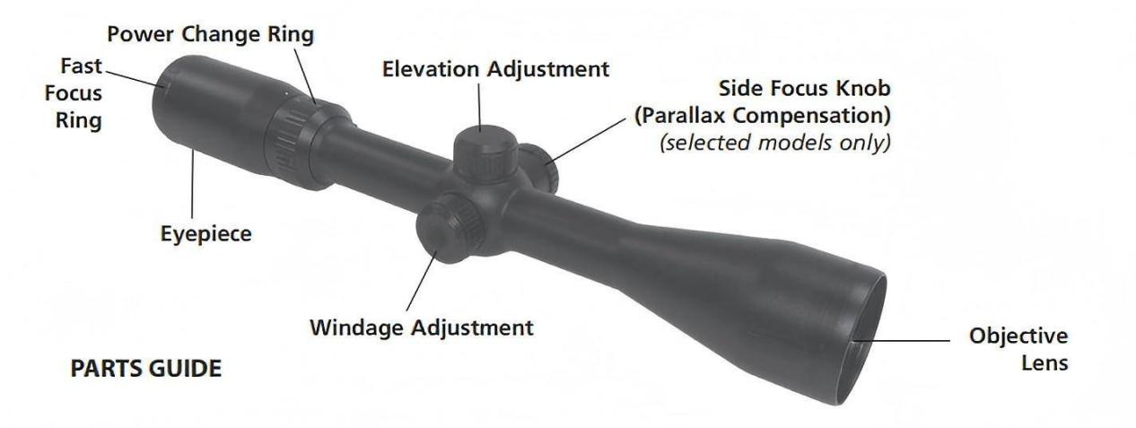 Basic Things to Know about Long-Range Hunting Scopes - Shotelex